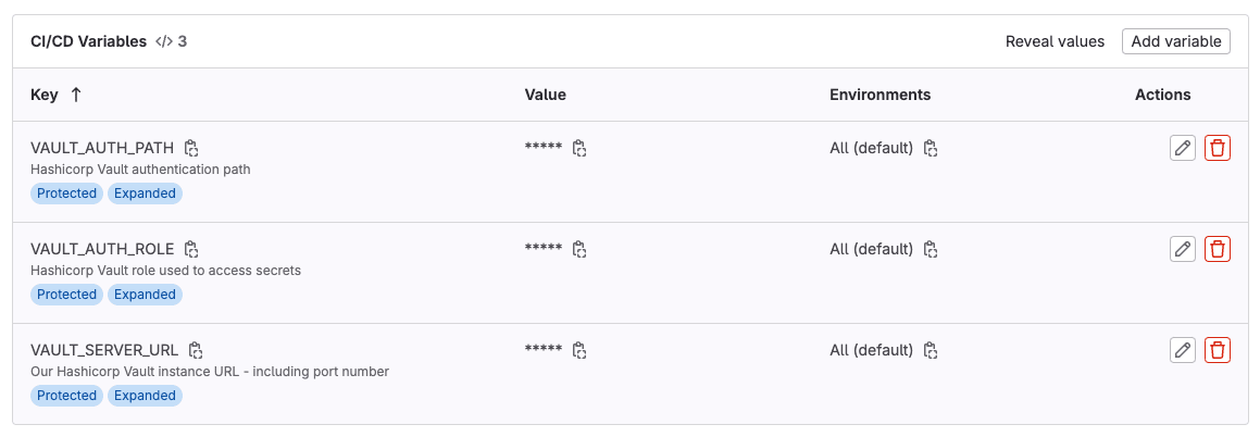 Revisiting the variables management workflow